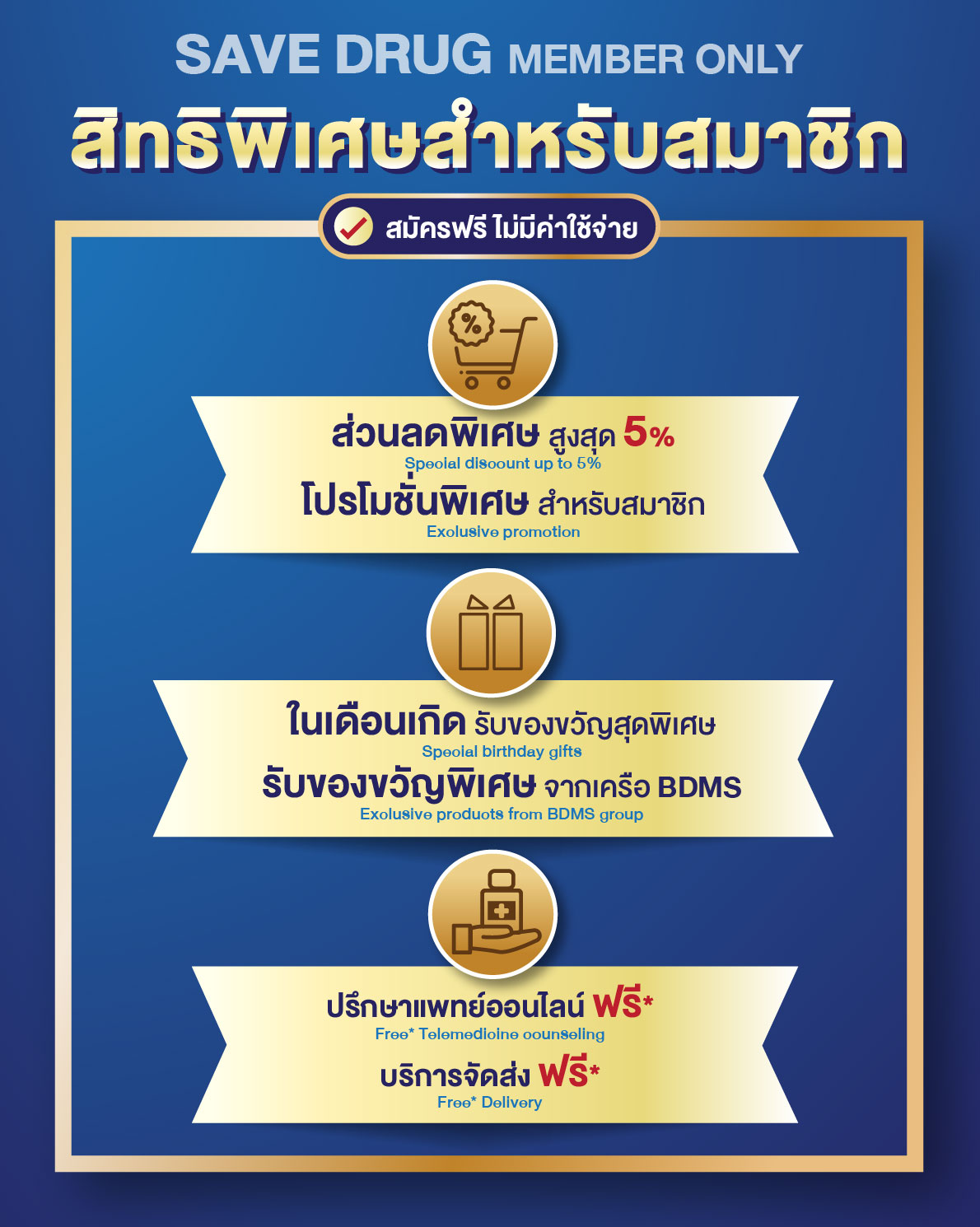 สมาชิก ร้านขายยา SAVE DRUG